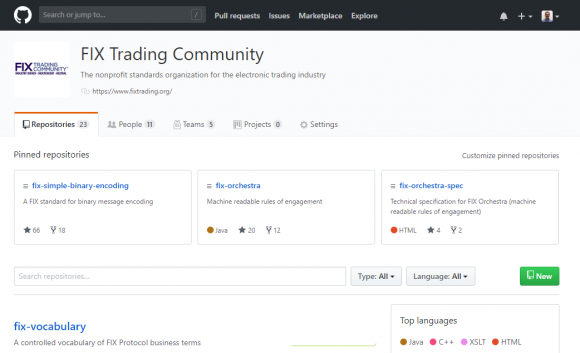 Sharing FIX Resources in GitHub – FIX Trading Community