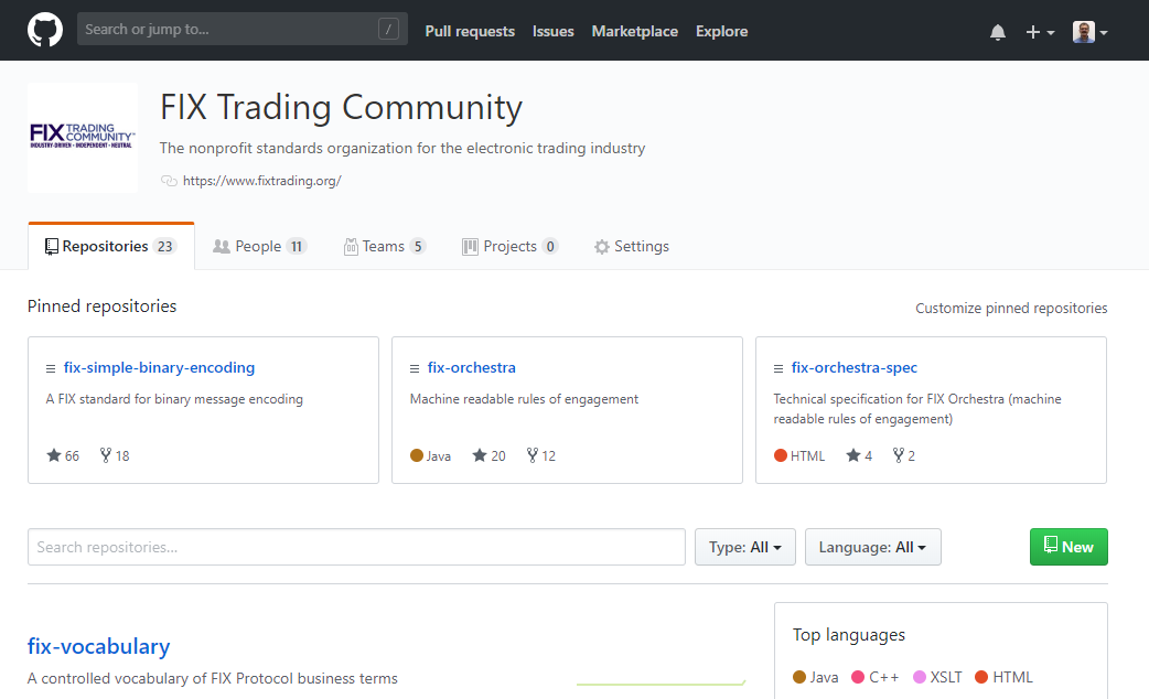 Sharing FIX Resources in GitHub – FIX Trading Community